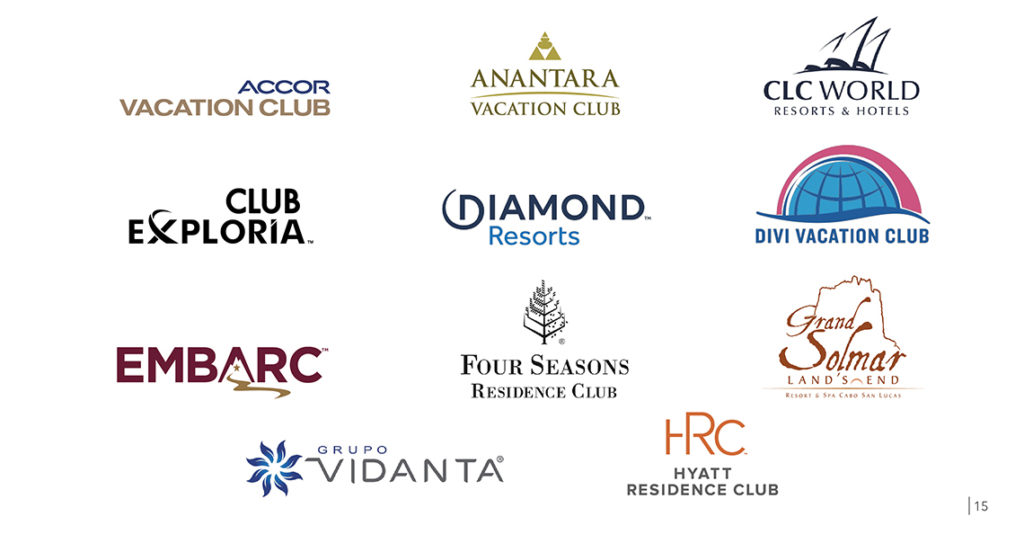 International Travel Network | EmprendeTodo.com